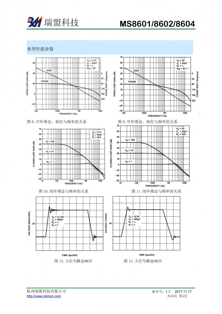 MS8602 datasheet page 5