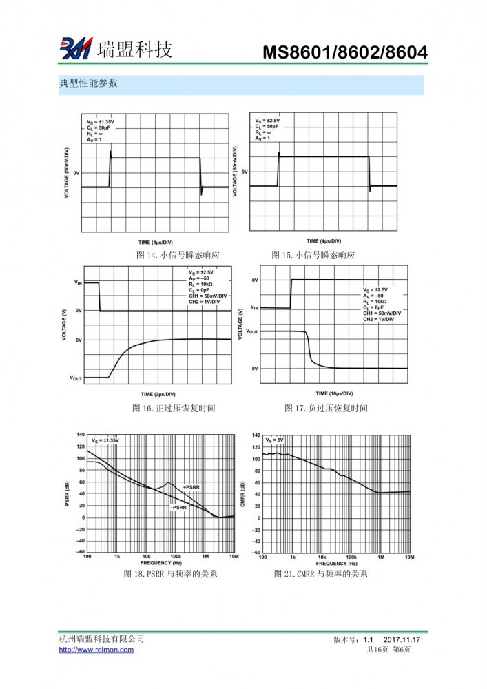MS8602 datasheet page 6