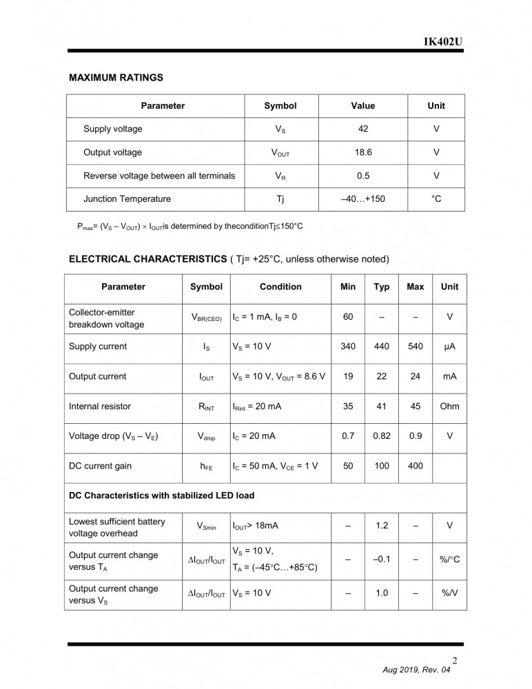 IK402U datasheet page 2