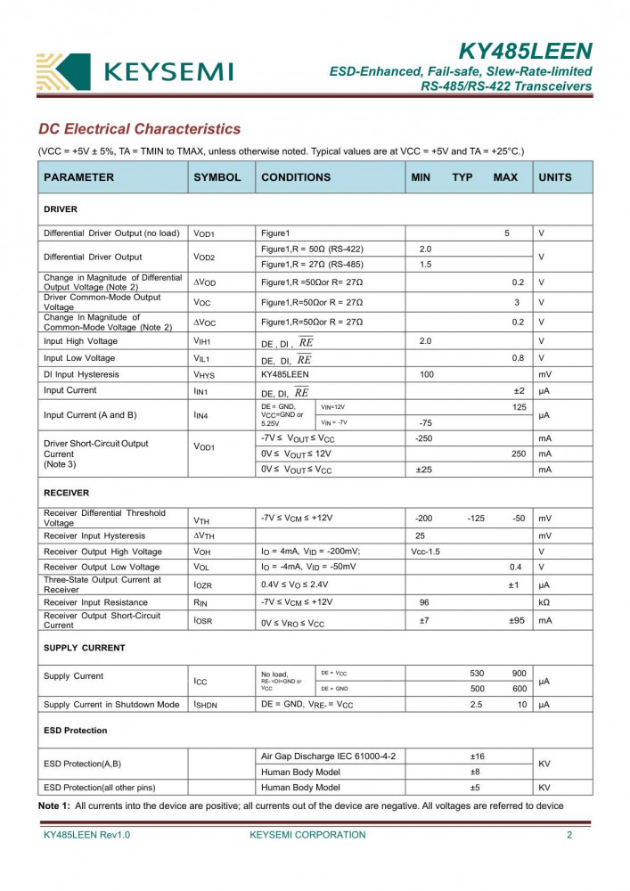 KY485LEEN datasheet page 2