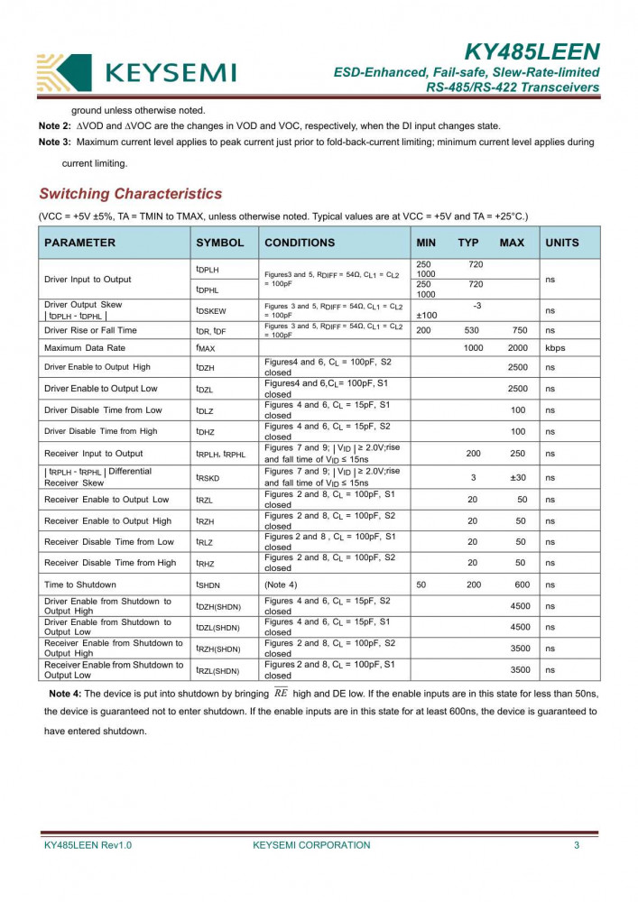 KY485LEEN datasheet page 3
