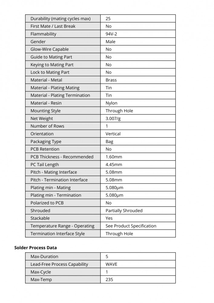 Molex KK 508 specification page 3