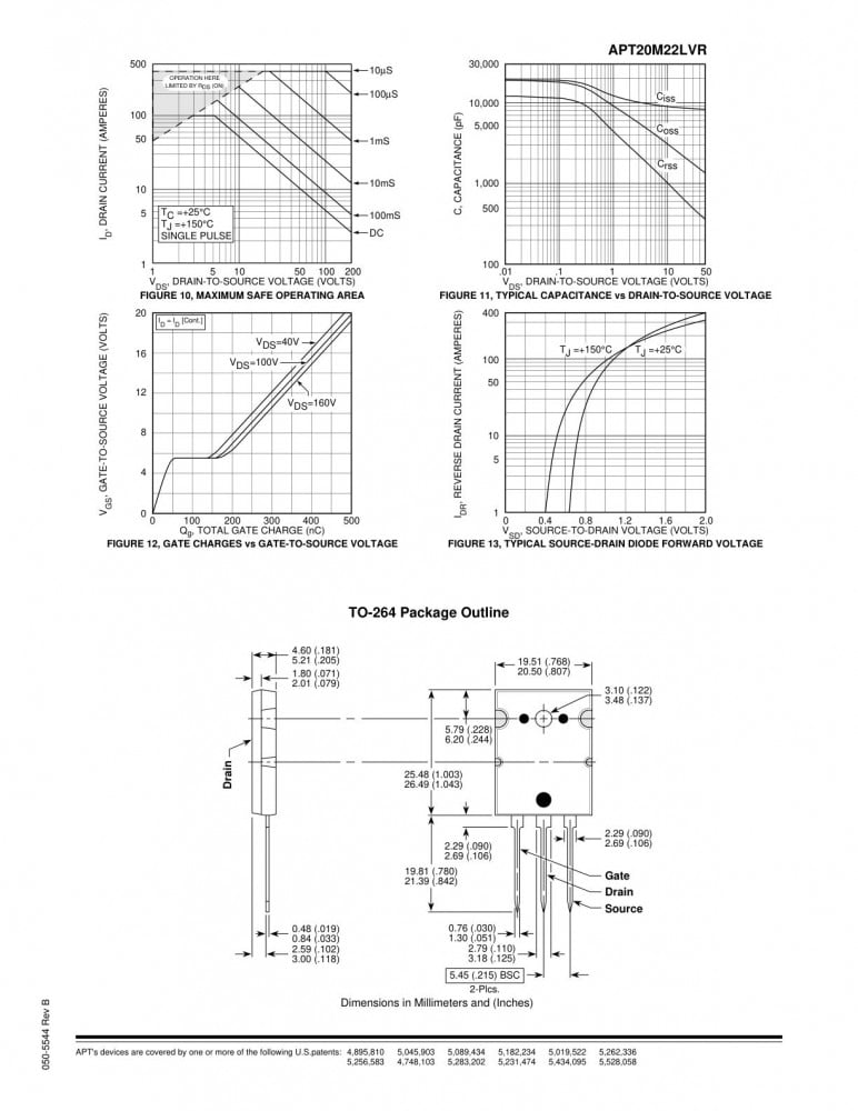 APT20M22LVRG datasheet page 4