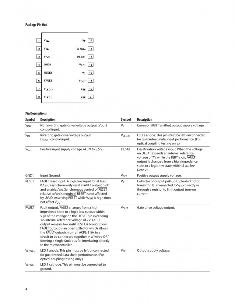 ACPL-5161-300 datasheet page 4