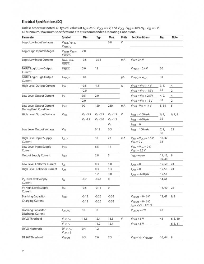 ACPL-5161-300 datasheet page 7