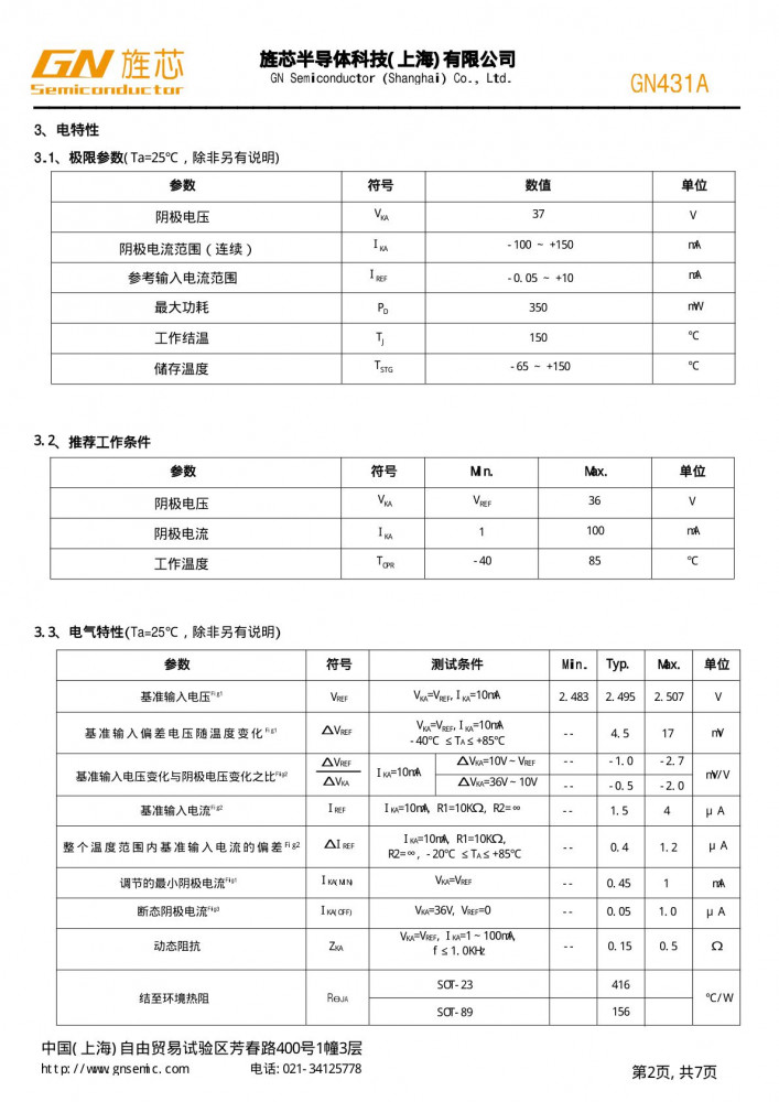 GN431A datasheet page 2