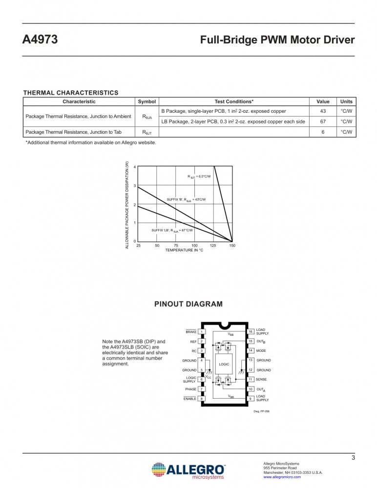 A4973 datasheet page 3