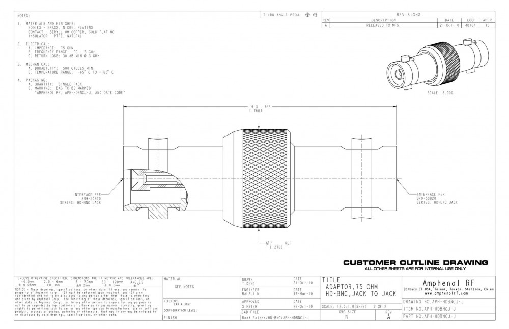 APH-HDBNCJ-J technical drawing page