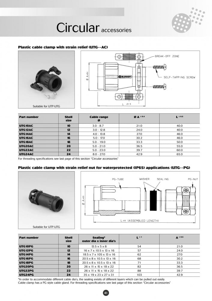 EATON circular accessories document page 1