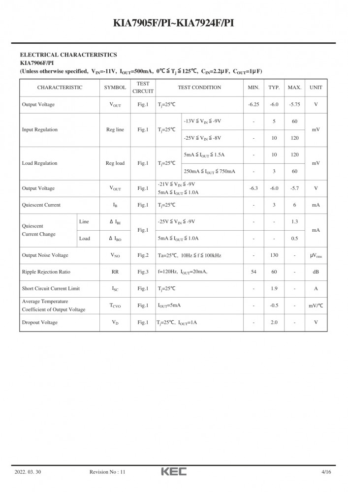 KIA7905F datasheet page 4