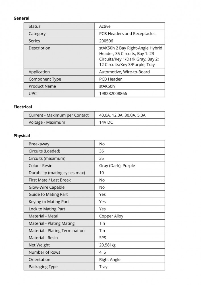 MOLEX 2005062531 technical document page 2