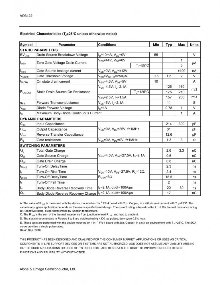 AO3422 datasheet page 2