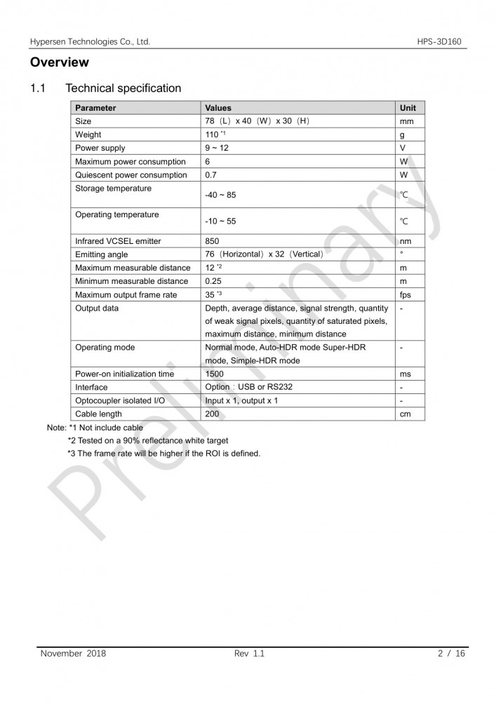 HPS-3D160 document page 2