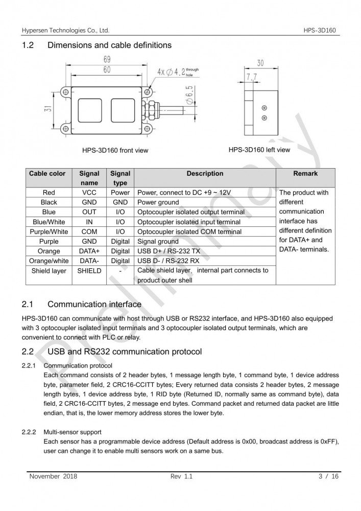 HPS-3D160 document page 3
