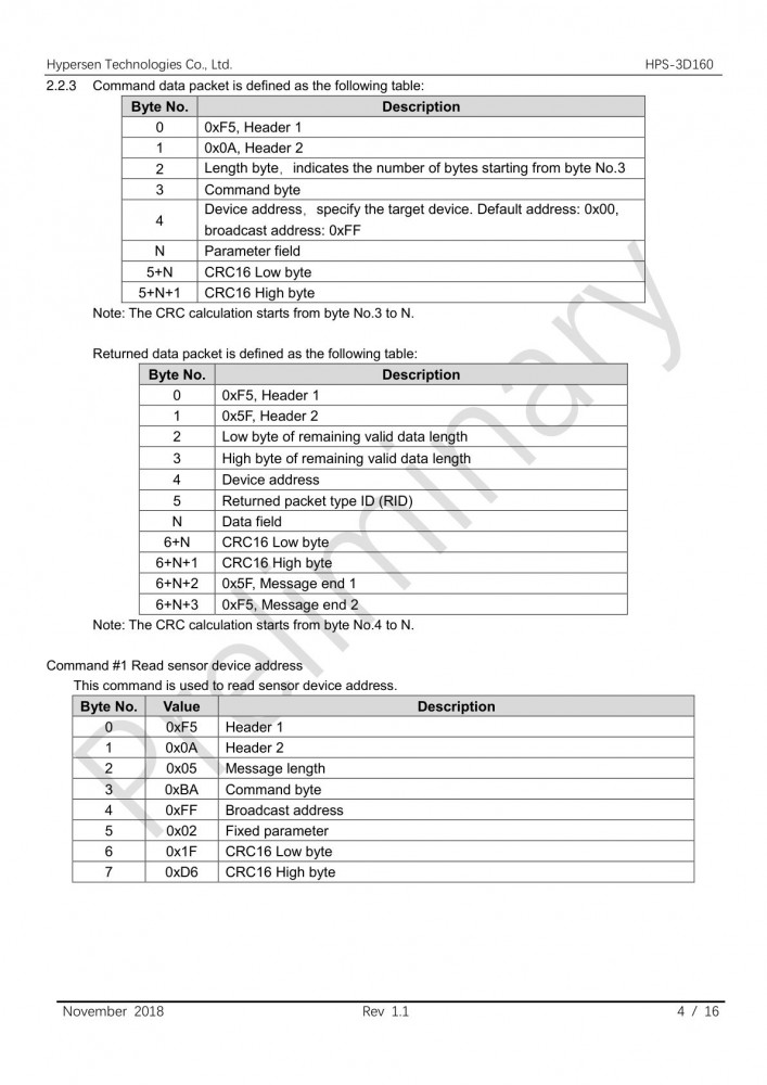 HPS-3D160 document page 4