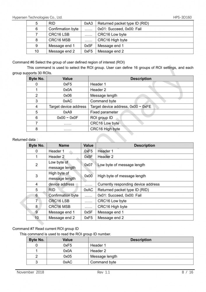HPS-3D160 document page 8