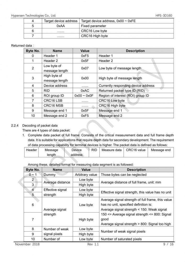 HPS-3D160 document page 9