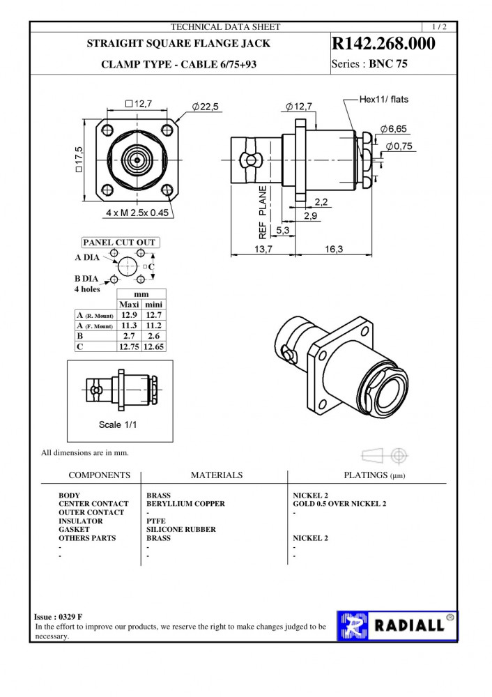 Radiall R142268000 technical datasheet page 1