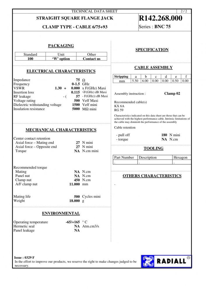 Radiall R142268000 technical datasheet page 2