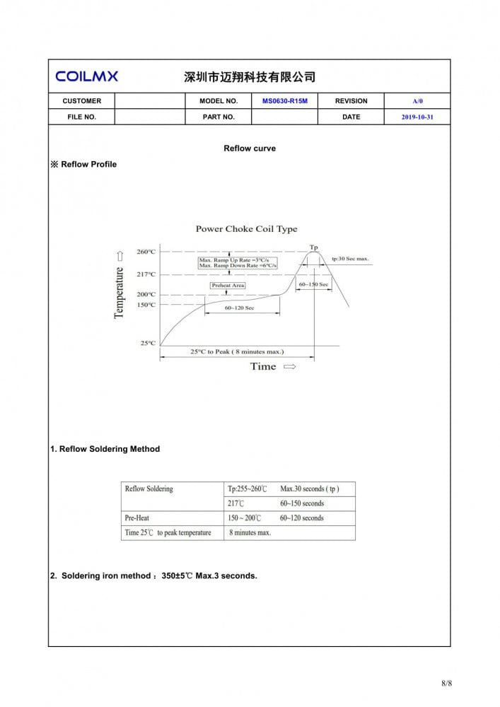 MS0630-R15M document page 8