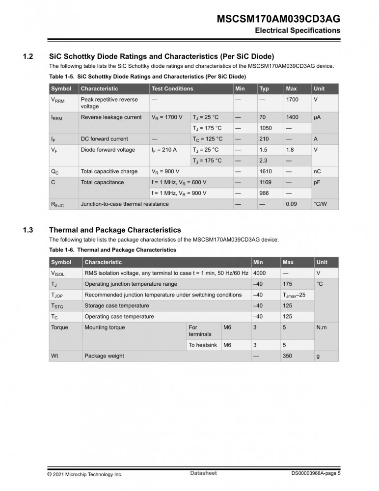 MSCSM170AM039CD3AG datasheet page 5