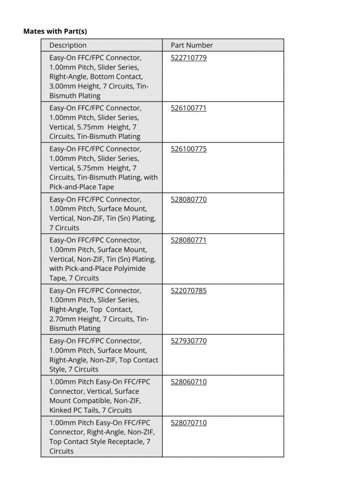 MOLEX FFC product family specification, page 3