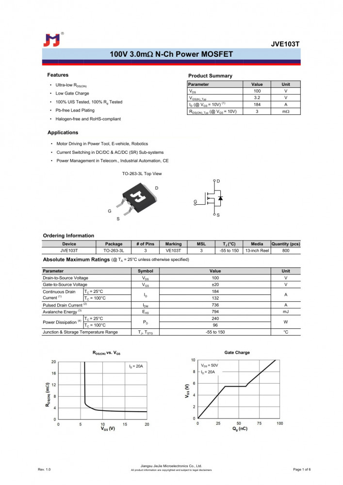 Technical document page 1