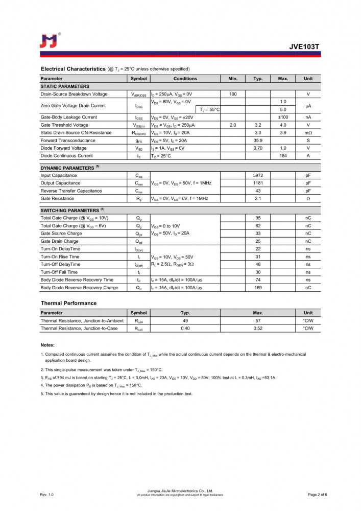 Technical document page 2