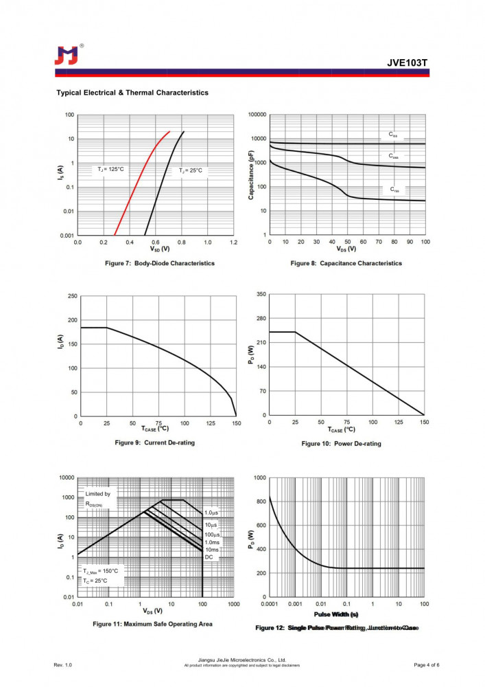 Technical document page 4