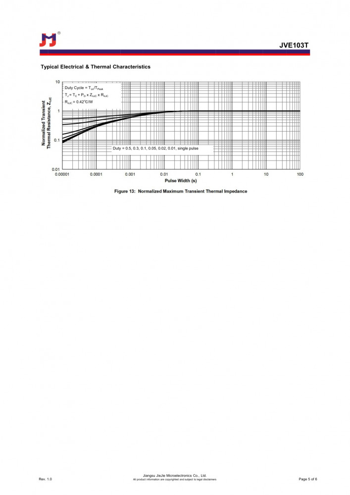 Technical document page 5