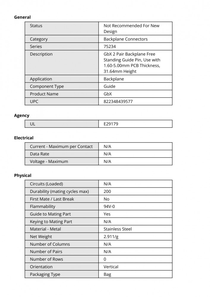 MOLEX 752341469 product document image, page 2