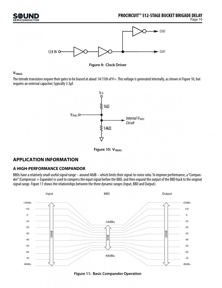SSI2100 datasheet page 10