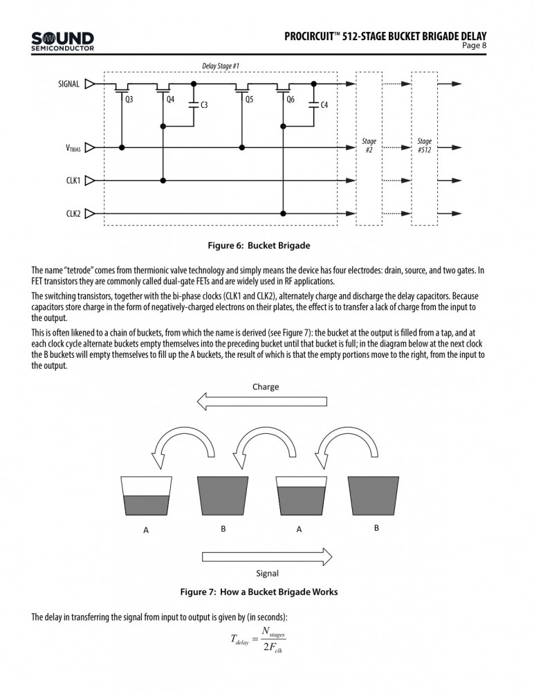 SSI2100 datasheet page 8