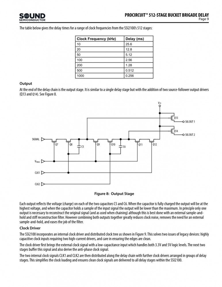 SSI2100 datasheet page 9