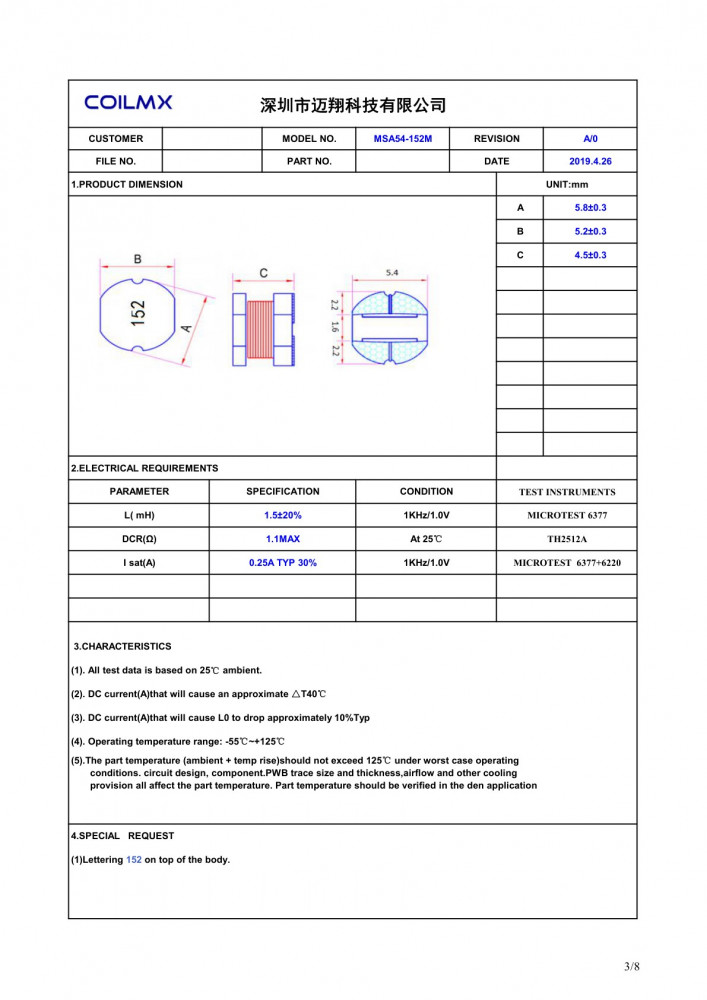 MSA54-152M identification and applications