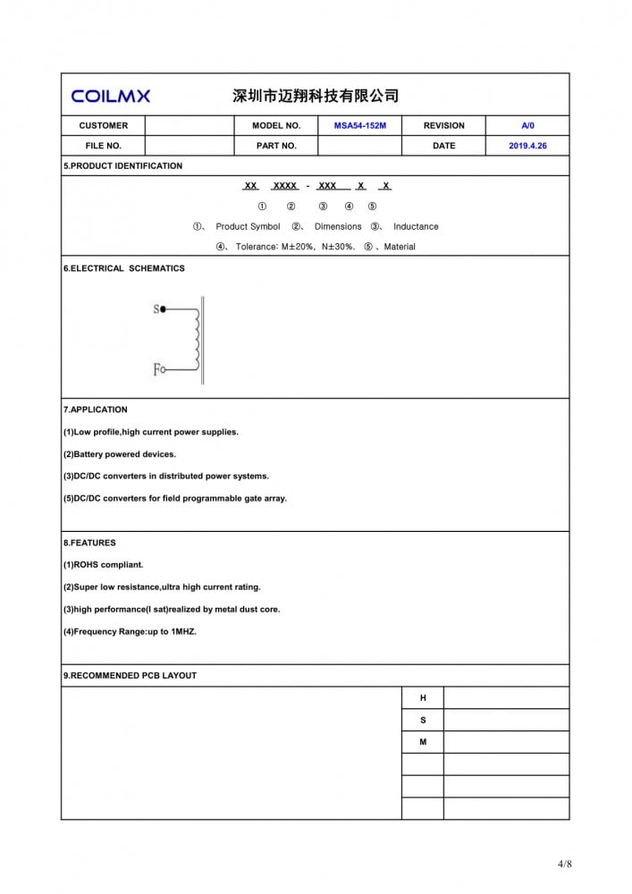 MSA54-152M sample inspection data