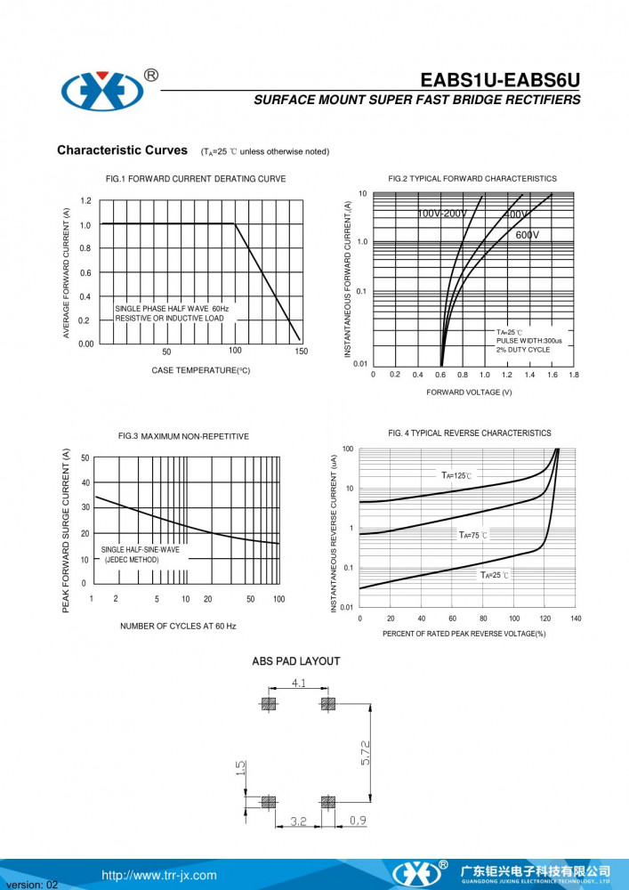 JUXING EABS6U datasheet page 2