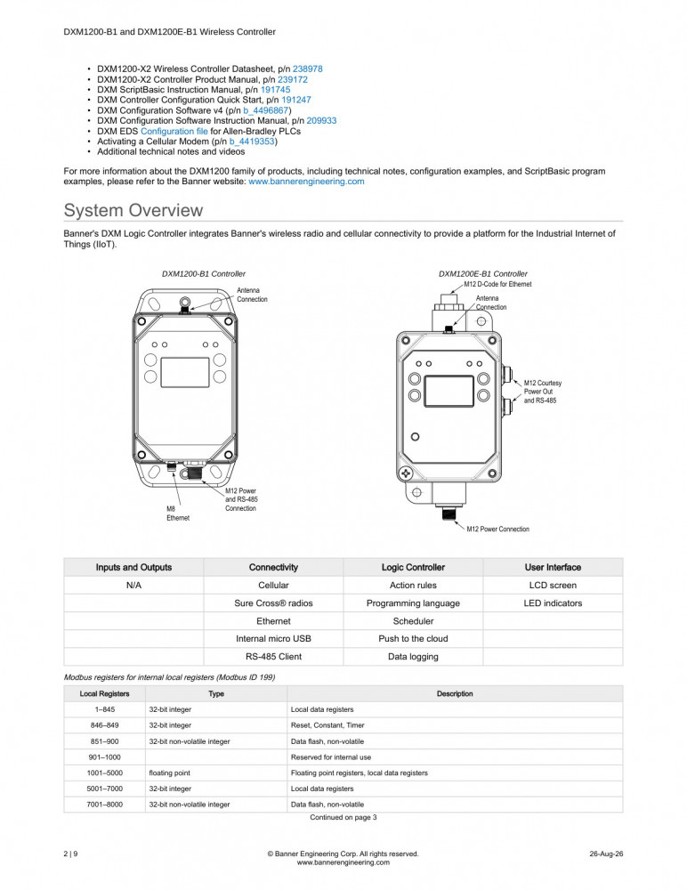 DXM1200 technical document page 2