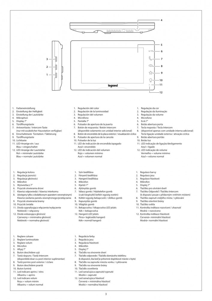 Legrand 364220 technical document page 3