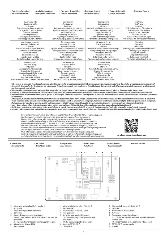 Legrand 364220 technical document page 4