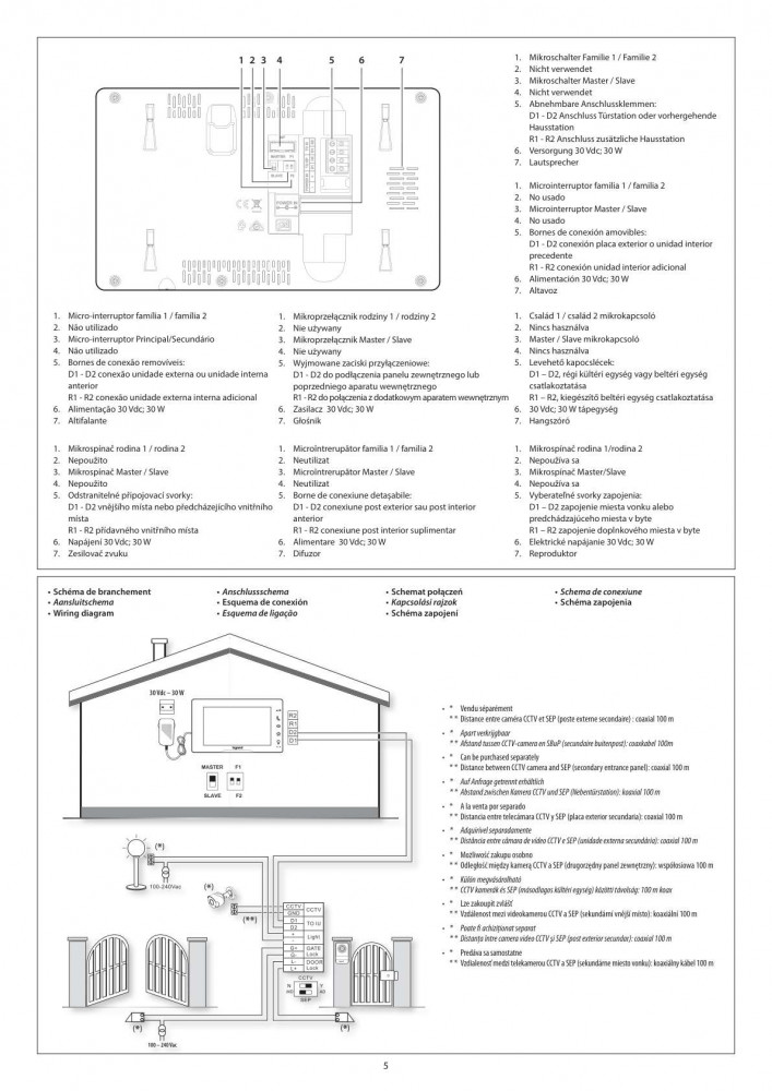 Legrand 364220 technical document page 5