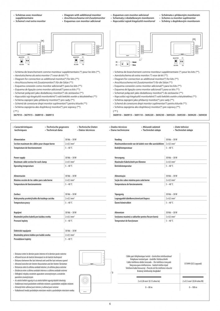 Legrand 364220 technical document page 6
