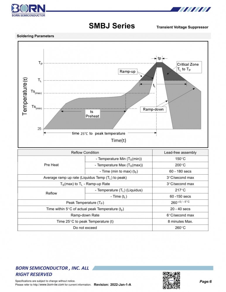 SMBJ series datasheet page 6