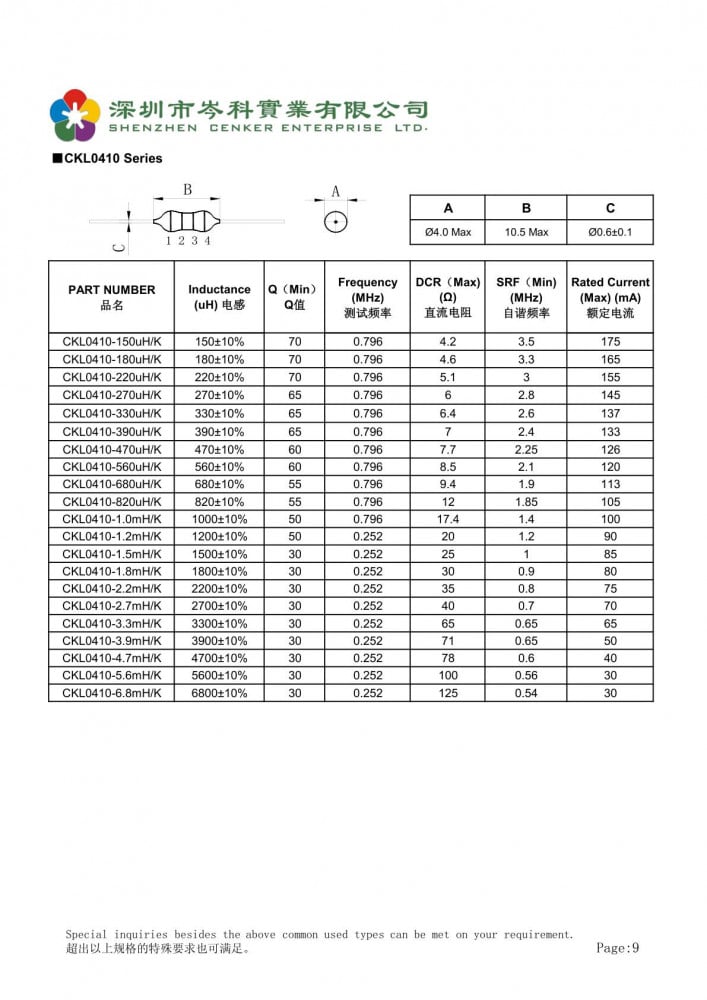 CENKER CKL datasheet page 9