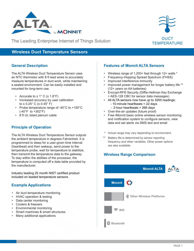 Product document page 1