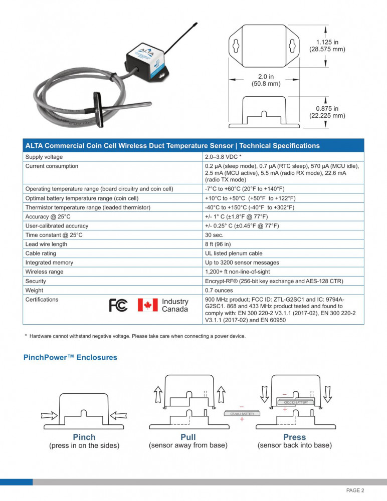 Product document page 2