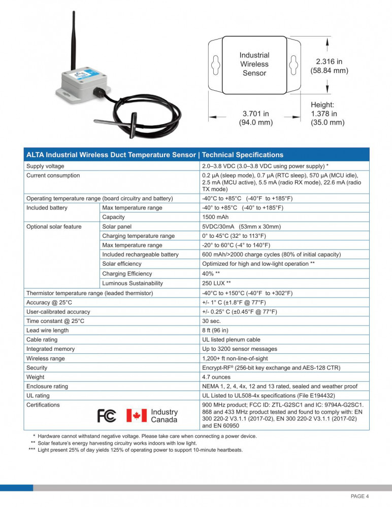 Product document page 4