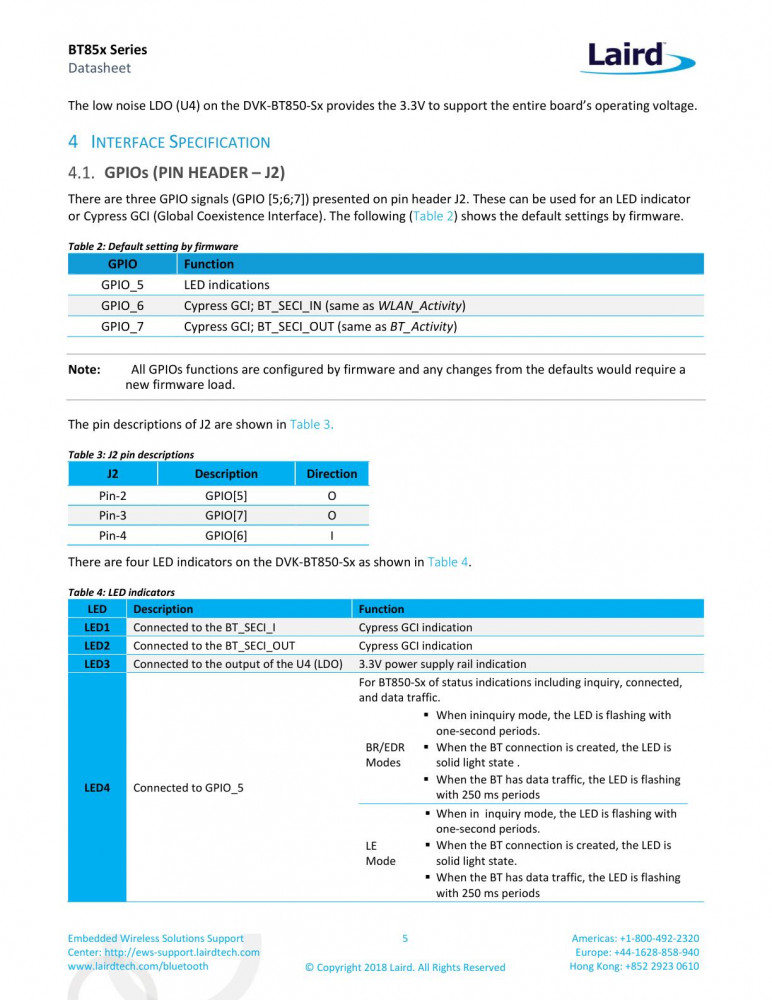 DVK-BT850-ST datasheet page 5