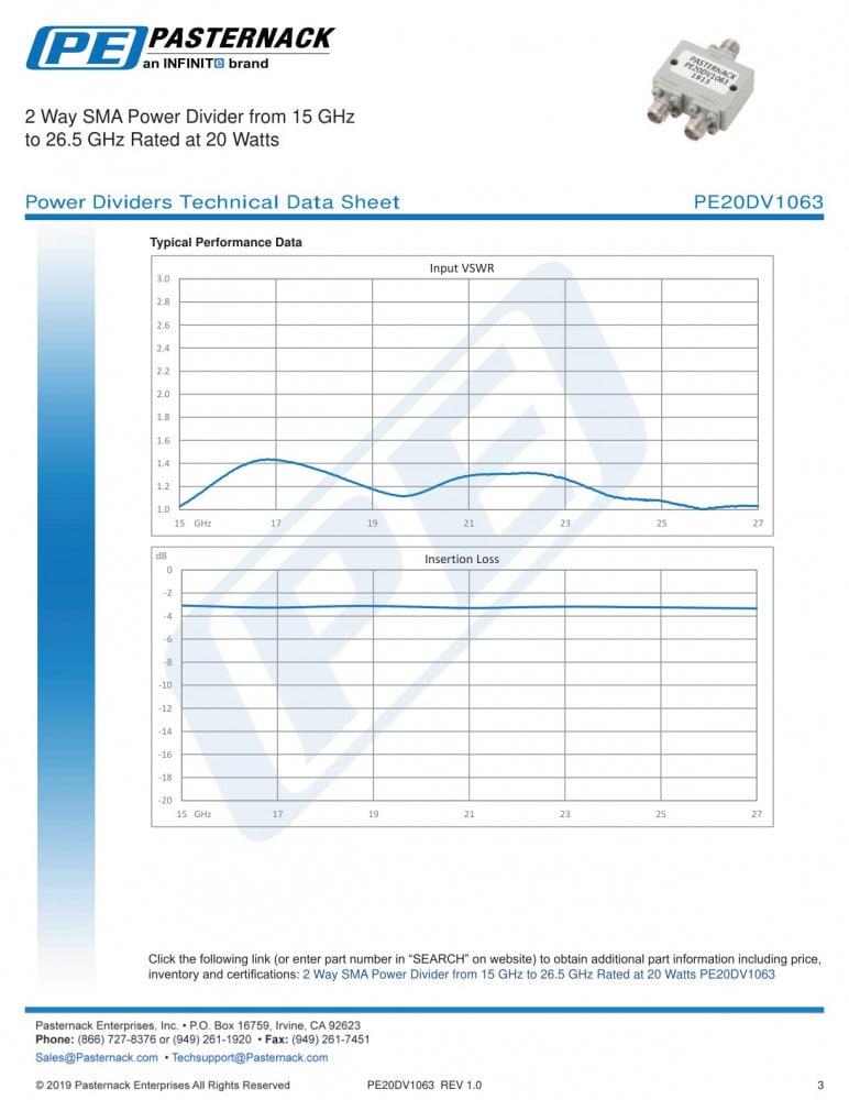 PE20DV1063 datasheet page 3