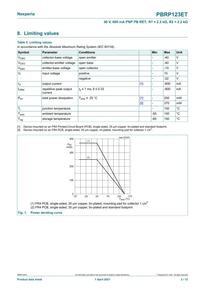 PBRP123ET datasheet page 3